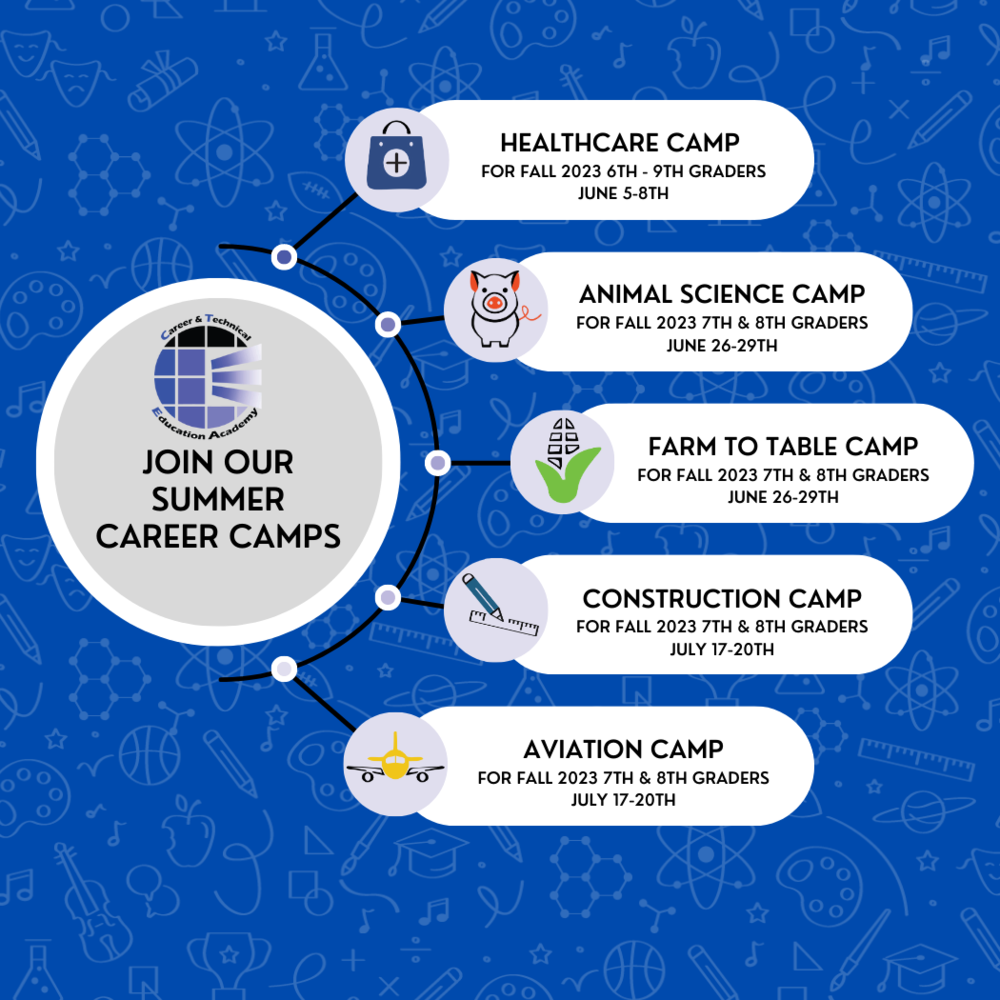 CTE Academy Summer Career Camps | Patrick Henry Middle School